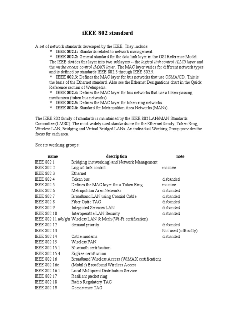 A Set of Network Standards Developed by The IEEE | PDF | Computer ...