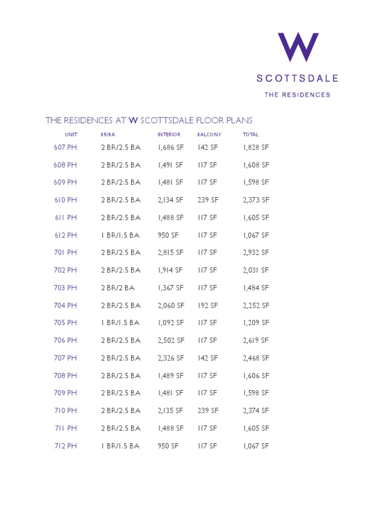 WSR Floor Plans | PDF | Condominium | Trademark