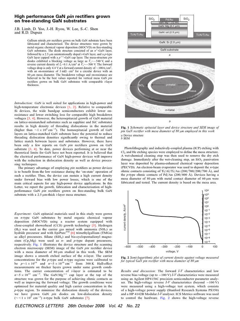 High Performance Gan Pin Rectifiers Grown On Free-Standing Gan ...