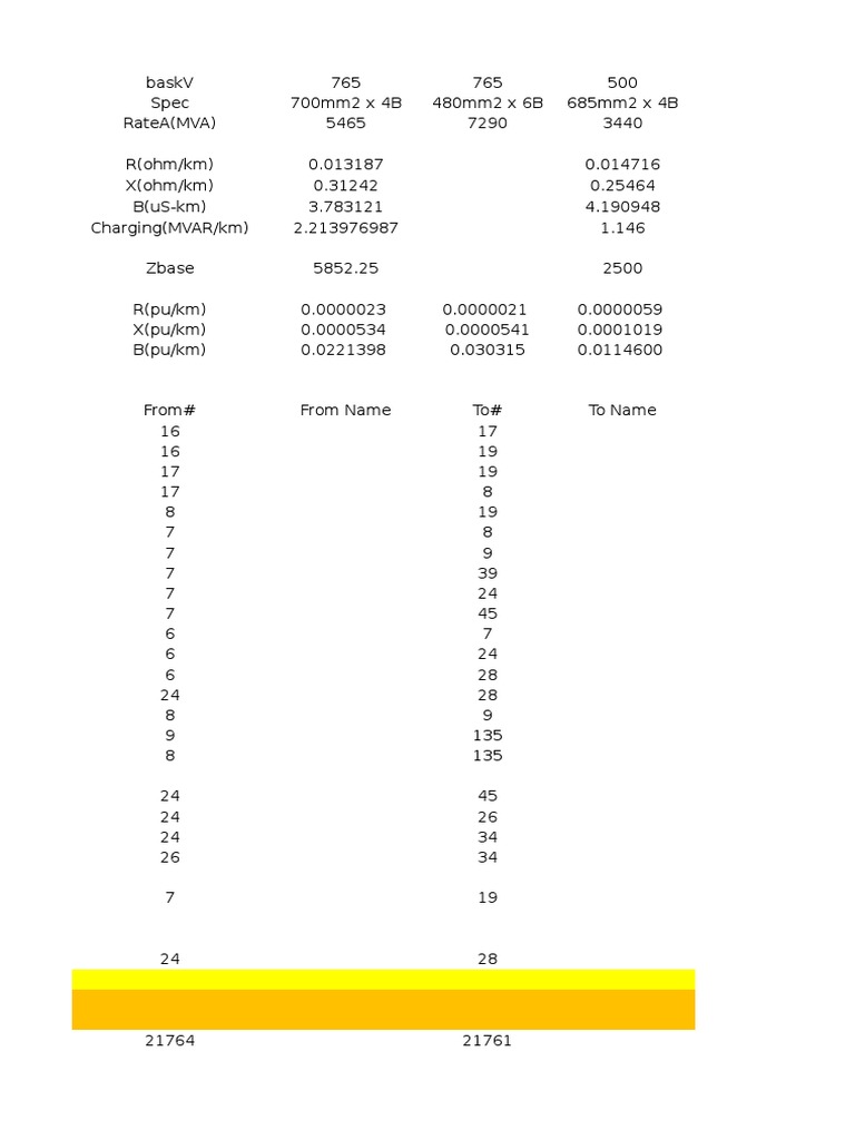 Transmission Line Specs & Ratings | PDF | Science & Mathematics