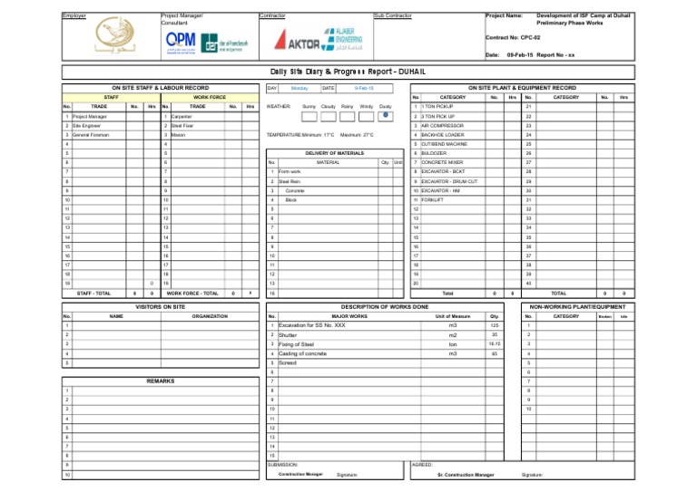 Daily Report Template | PDF