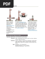 GRP Pipe Catalog PDF | PDF | Fiberglass | Pipe (Fluid Conveyance)