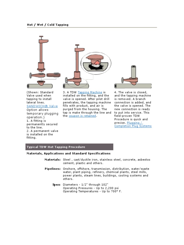 Hot Tapping Procedure Into Existing PLEM | PDF