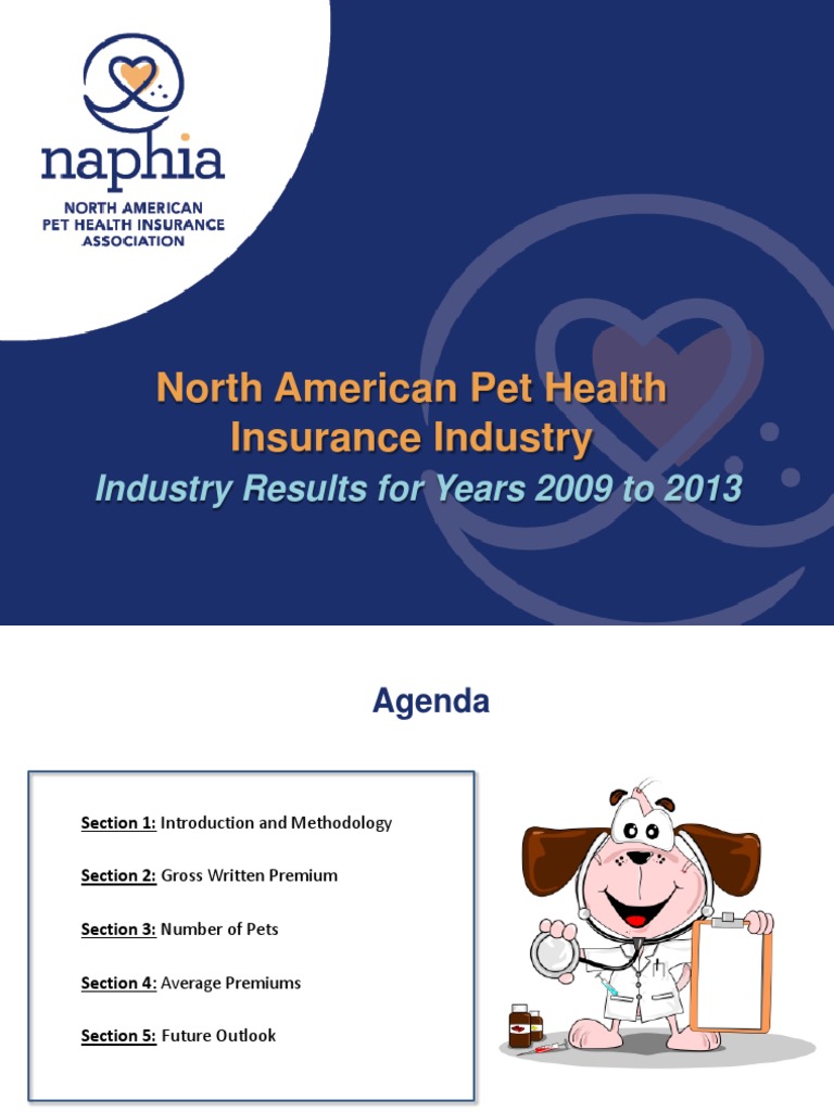 NAPHIA State of Industry Report Avalon | Download Free PDF | Pet ...