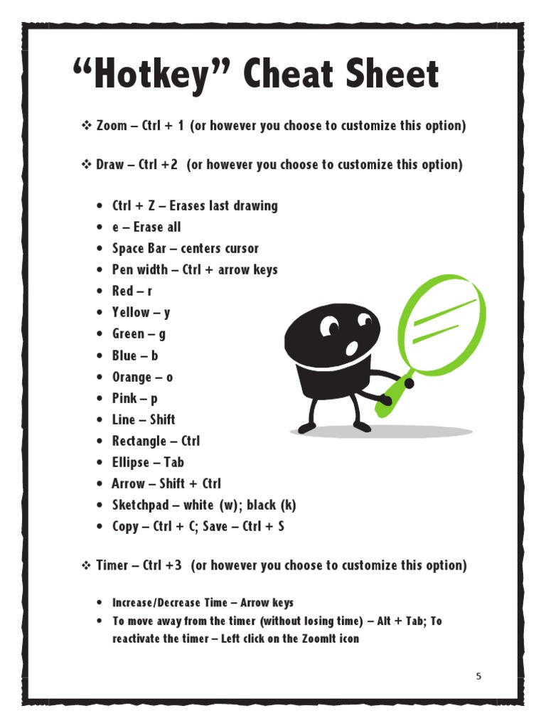 ZoomIt Hotkey Cheat Sheet | PDF