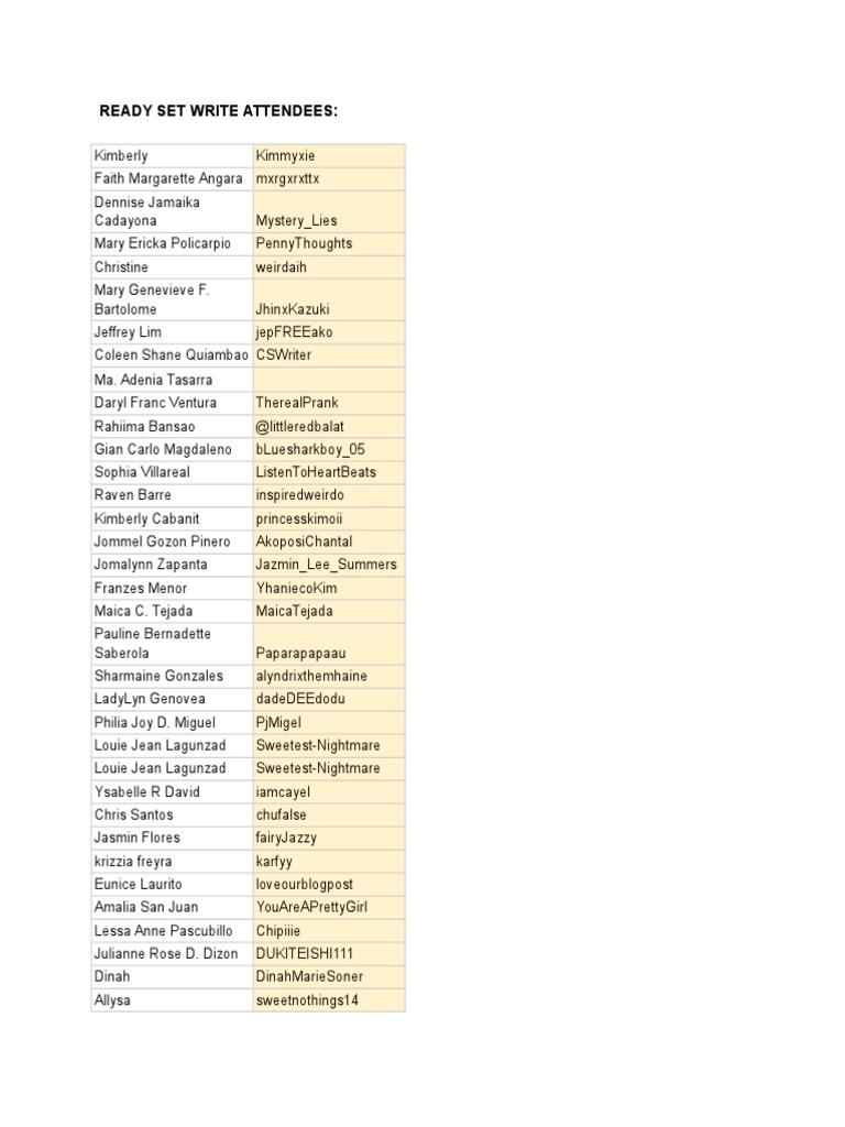 Ready. Set. Write | PDF