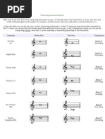 Transposition Instrument Chart | PDF