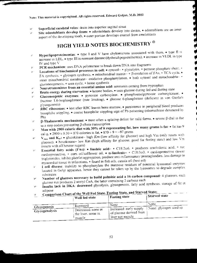 High Yield Biochemistry-Goljan Note For Step 1 | PDF