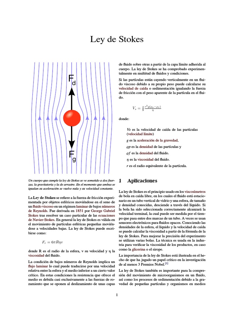 La ley de Stokes: Descripción de la fricción viscosa y sus aplicaciones ...