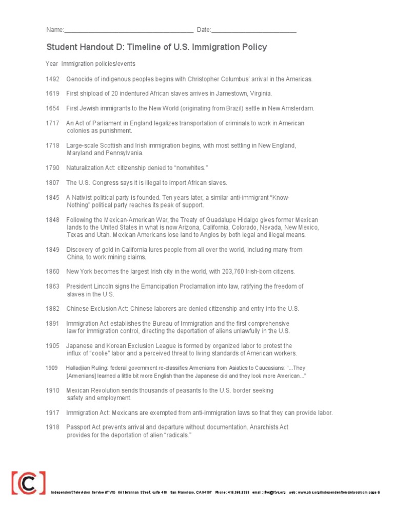 U.S. Immigration Policy Timeline | PDF | Nativism (Politics) | Immigration
