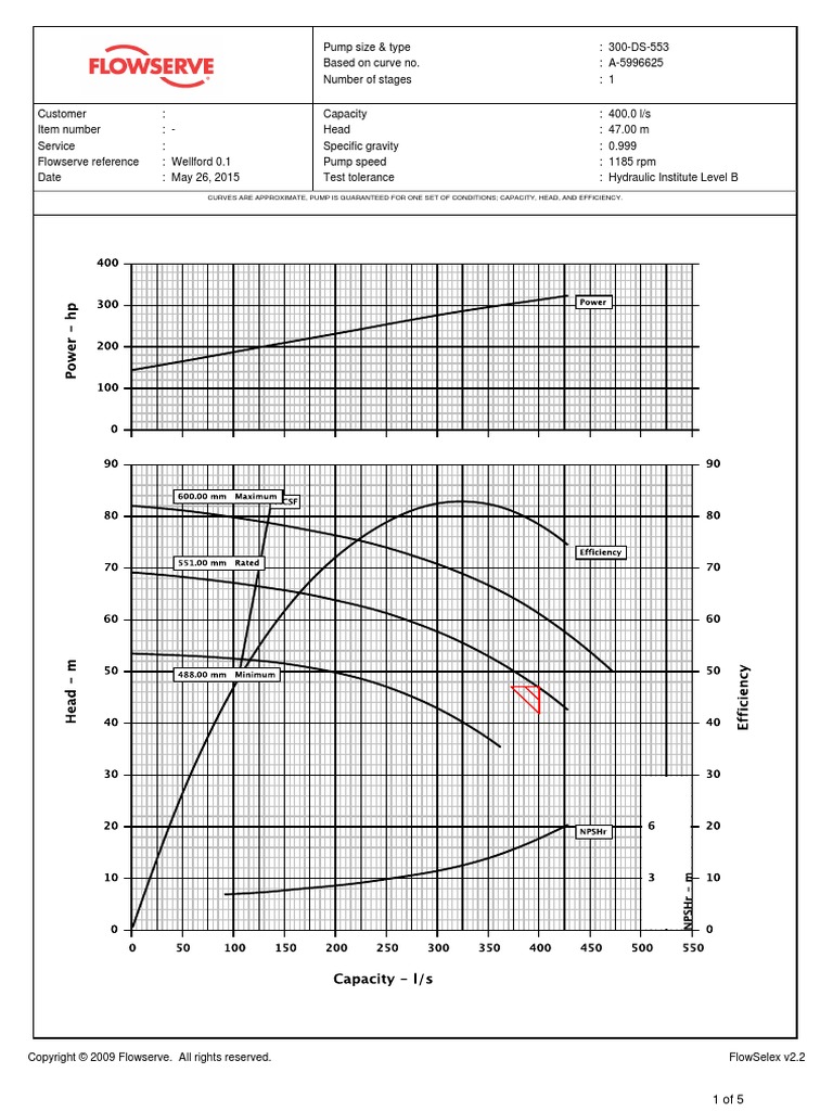 Ds Flowserve | Bearing (Mechanical) | Pump