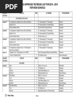 Modern Biology For Senior Secondary Schools | PDF | Wellness | Science ...