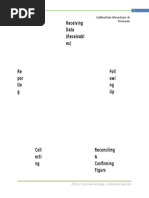 Daily Collections Report Template | PDF