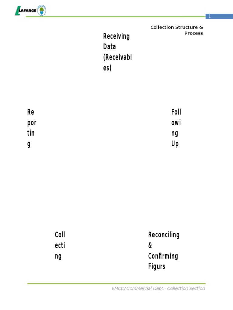 Receiving Data (Receivabl Es) : Collection Structure & Process | PDF ...
