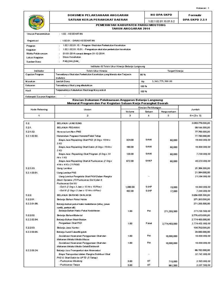 Contoh Dpa Per Kegiatan Dinkes