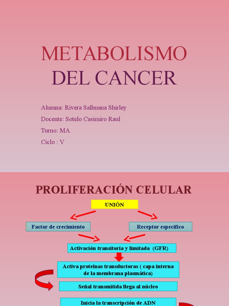 metabolismo del cancer | Ciclo celular | Receptor (Bioquímica)