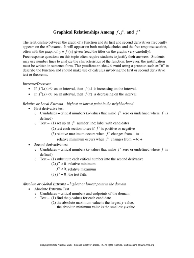 Graphical Relationships Among F (X), F' (X), F'' (X) | PDF | Maxima And ...