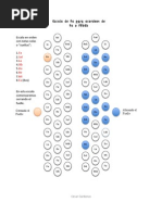 Escalas Acordeon Tono de Sol | PDF