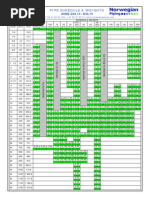 Concrete Slump Classes Guide | PDF
