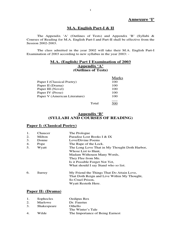 Punjab University MA English Syllabus | PDF | Poetry