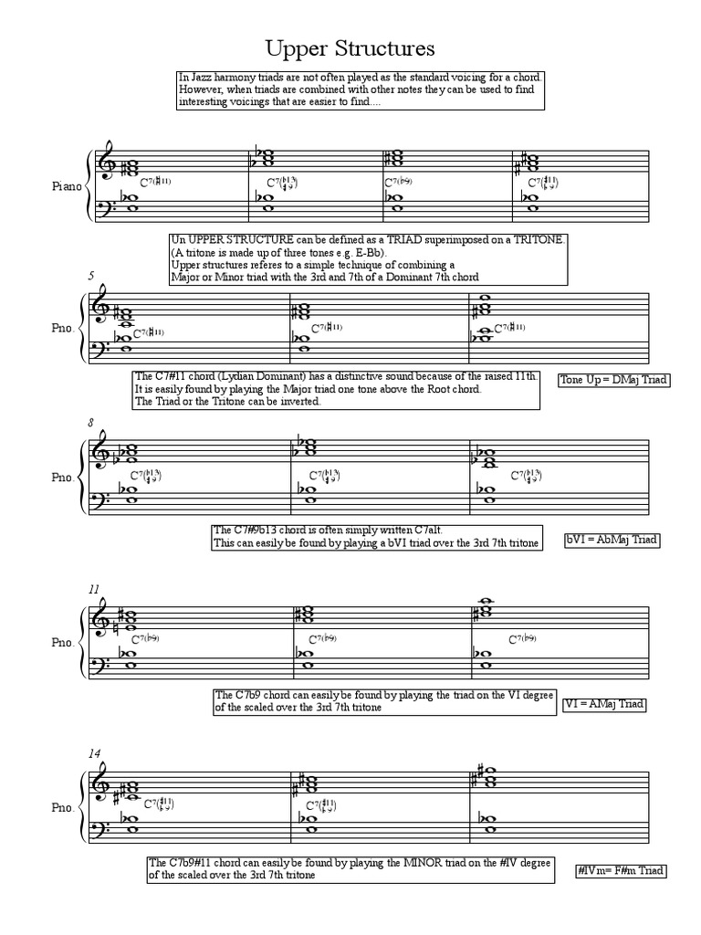 Upper Structures | Download Free PDF | Chord (Music) | Minor Scale