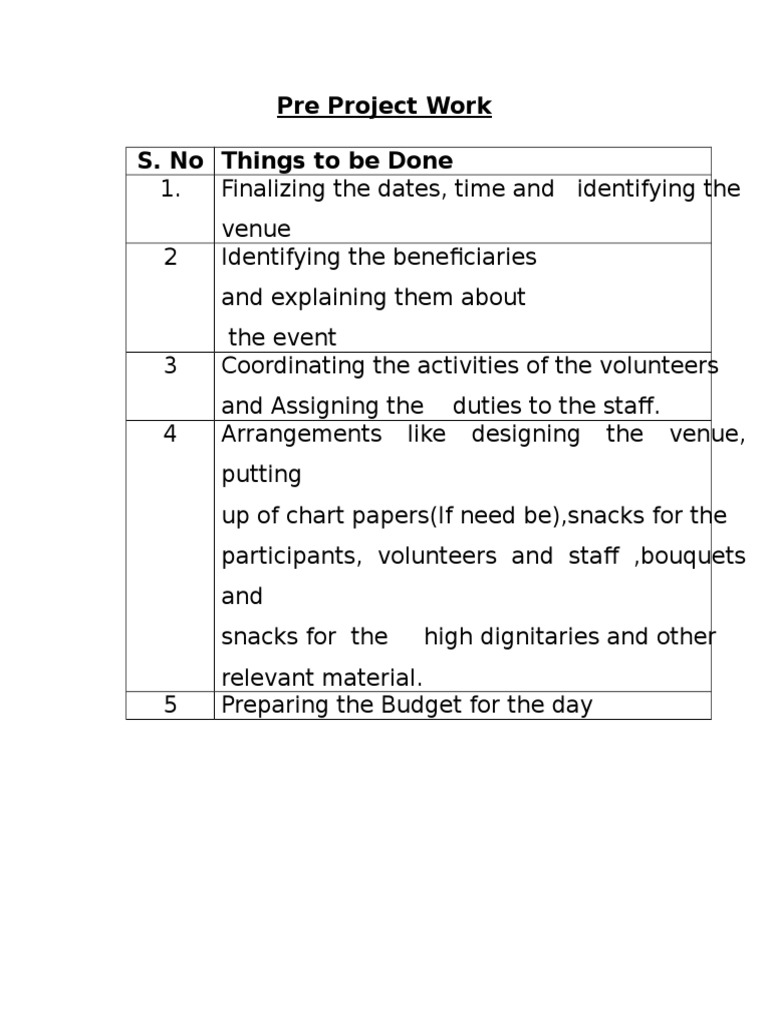 Event Planning Checklist | PDF | Career & Growth | Art