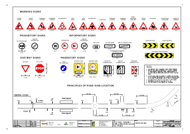 Uganda Road Signs and Their Meanings | PDF