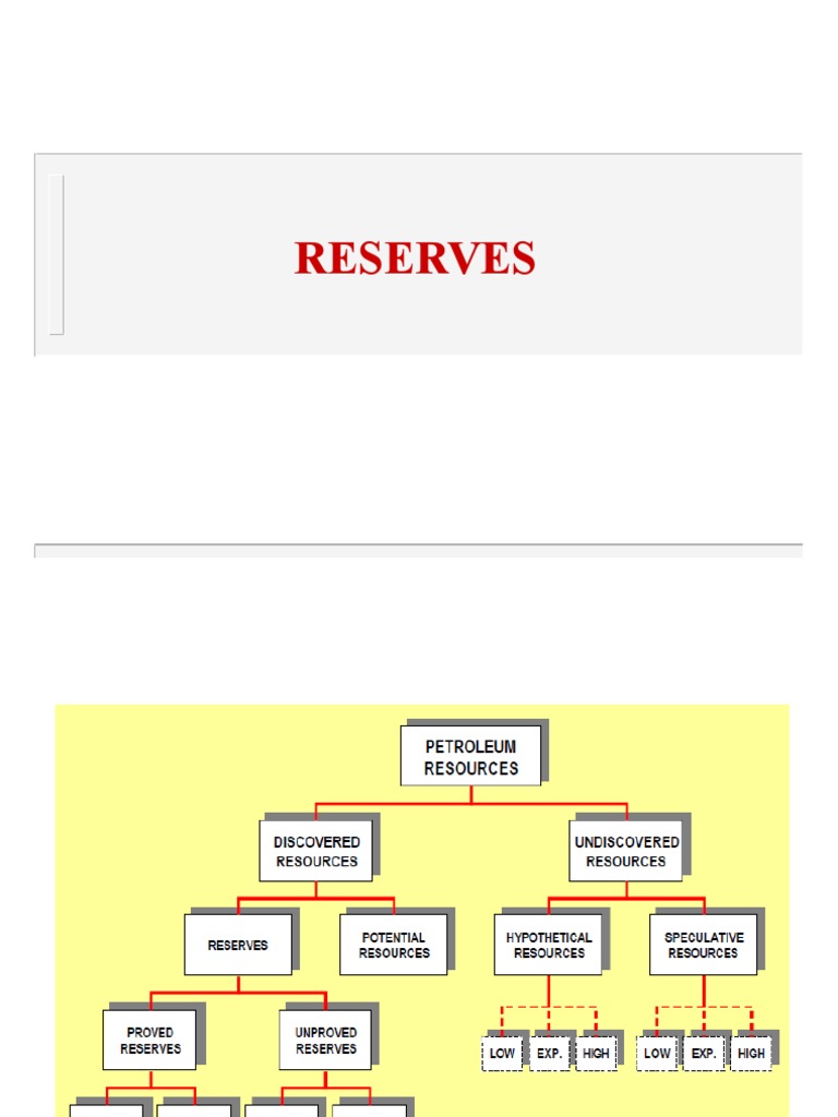 Understanding Oil and Gas Reserves Classifications | PDF | Oils | Fuel ...
