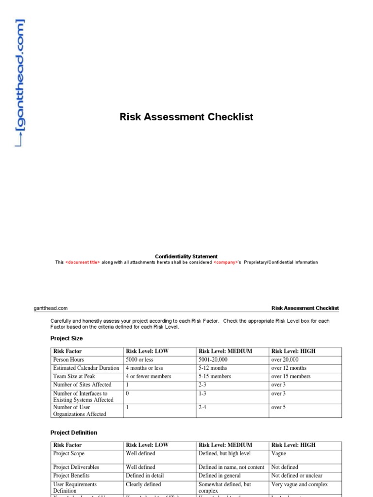 Risk Assessment Checklist | Risk | Databases