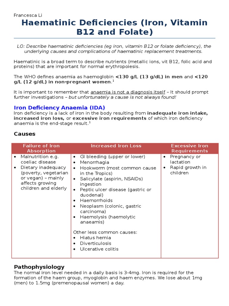 Haematinic Deficiencies (Iron, Vit B12 and Folate) | PDF | Anemia ...
