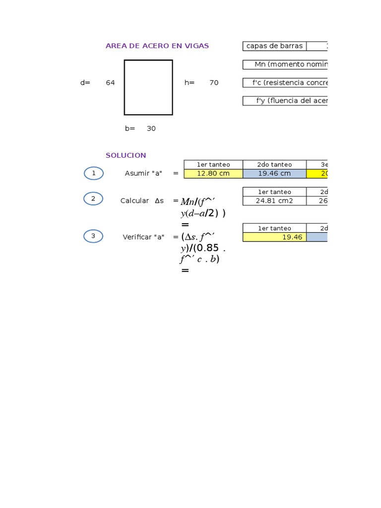 Acero en Vigas | PDF