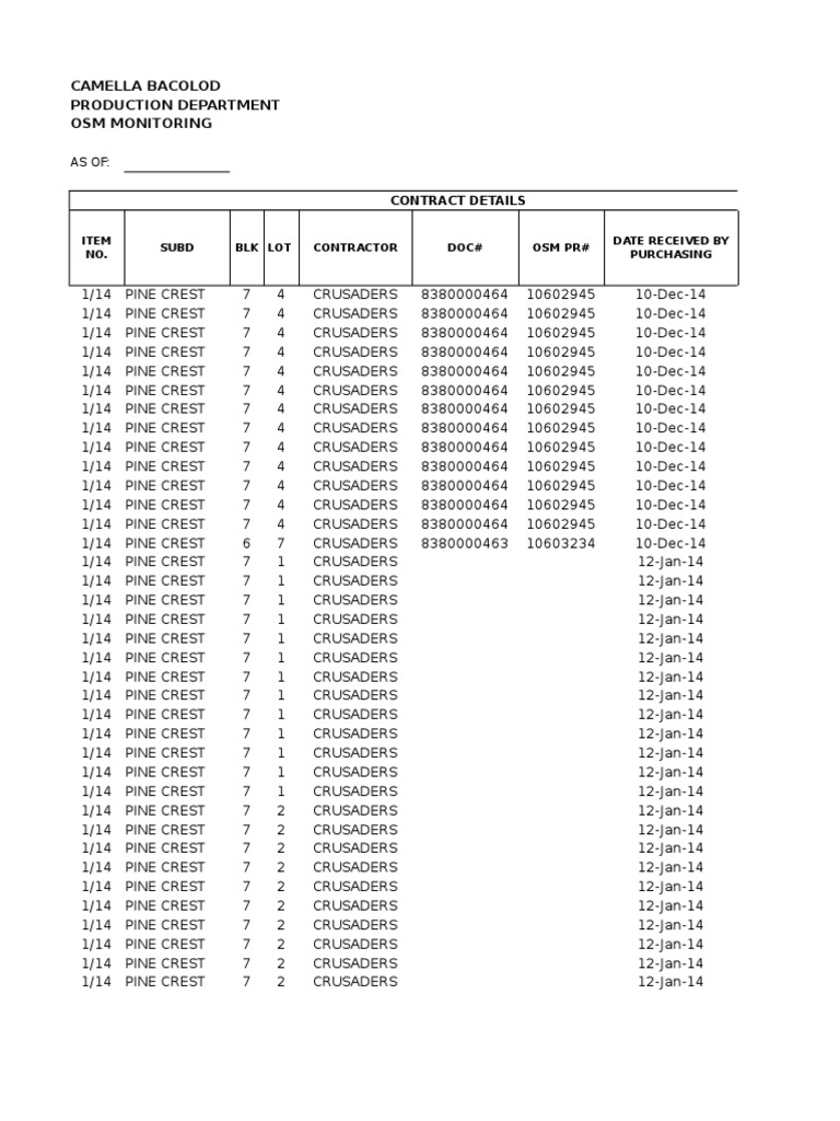 OSM Monitoring for Construction Materials | PDF | Architectural ...