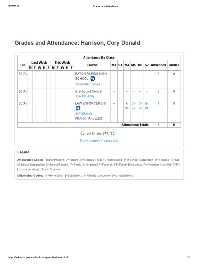 Attendance and Grades Overview | PDF