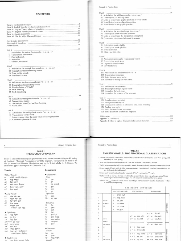 Practice Book in English Phonetics and Phonology (Nádasdy - Dám) | PDF ...