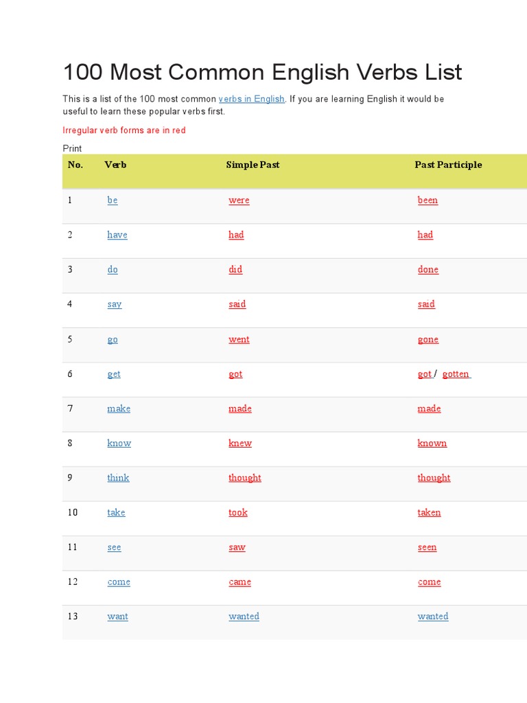 Top 100 Common English Verbs | PDF | Verb | English Language