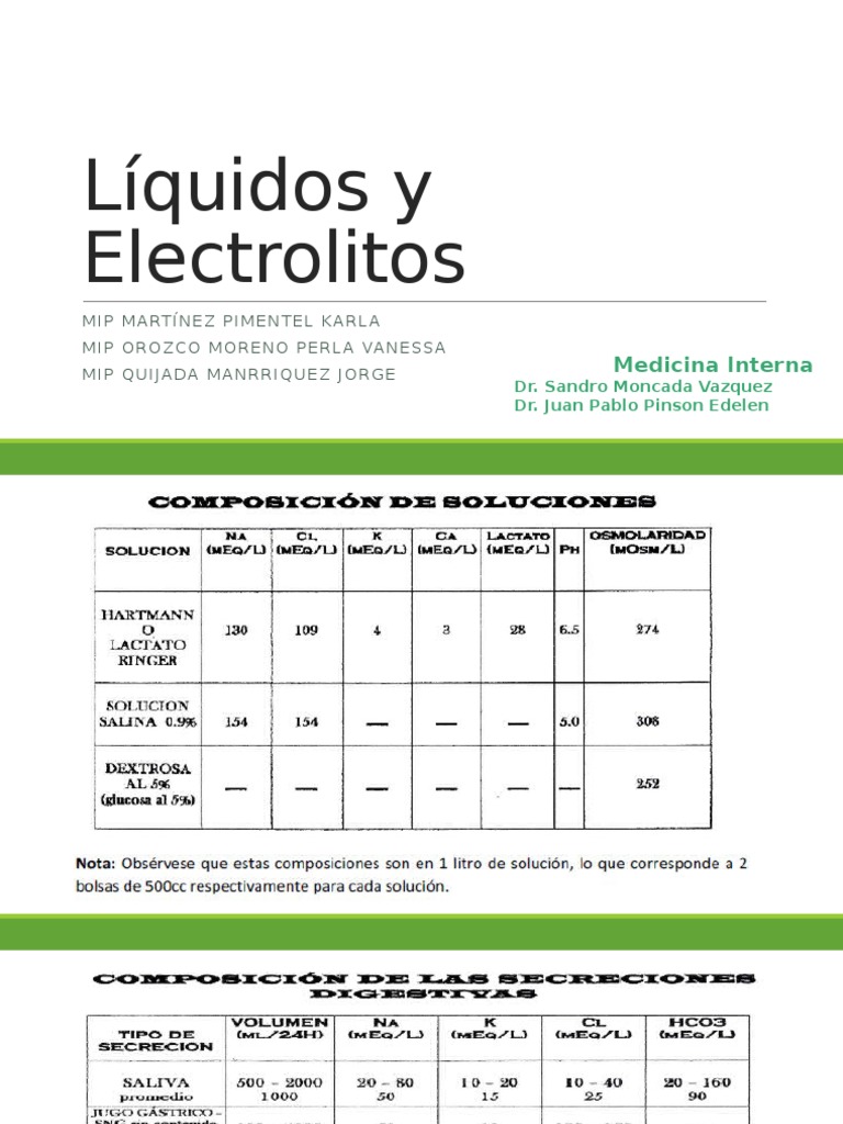 Líquidos y Electrolitos | PDF | Sodio | Potasio