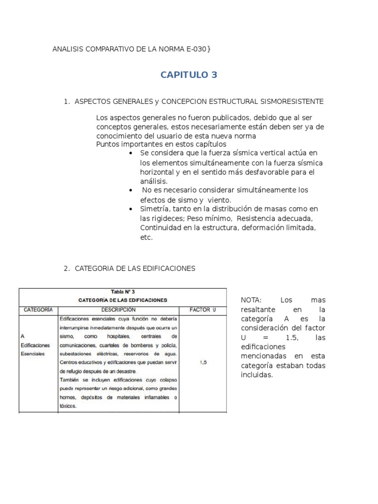 Analisis Comparativo de La Norma E030 | PDF | Rigidez | Acero