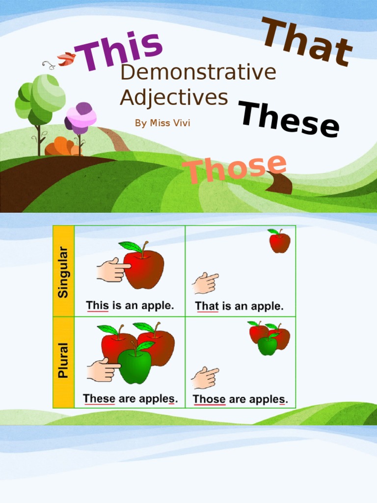Demonstrative Adjectives Scribd | PDF