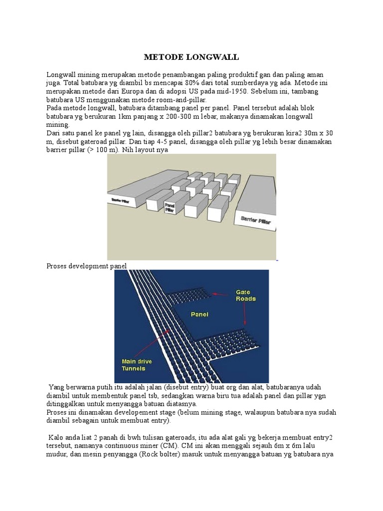 Longwall Mining | PDF
