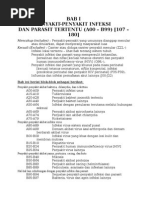 Kode ICD-10 Gangguan Pernapasan | PDF