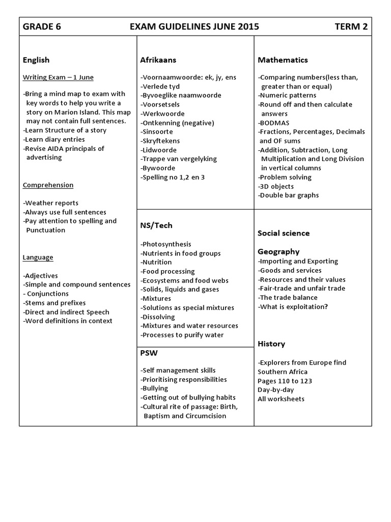 Grade 6 Exam Guidelines 2015 | PDF | Career & Growth | Language Arts ...
