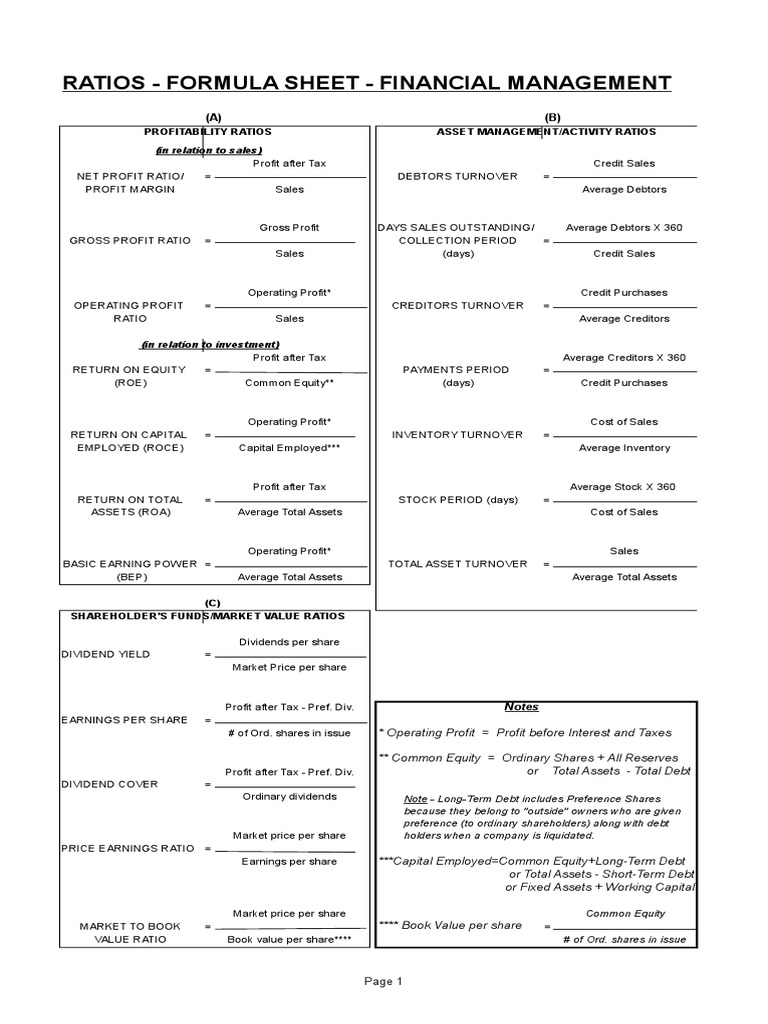 Financial Ratios - Formula Sheet | PDF | Equity (Finance) | Book Value