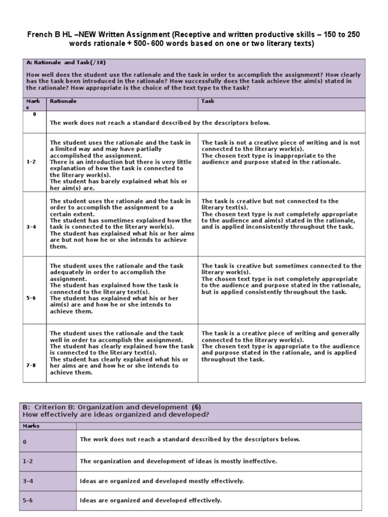 💣 Written task 2 ib. Written task 2. 2022-10-31