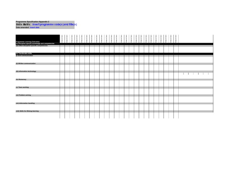 Skills Matrix Template | PDF