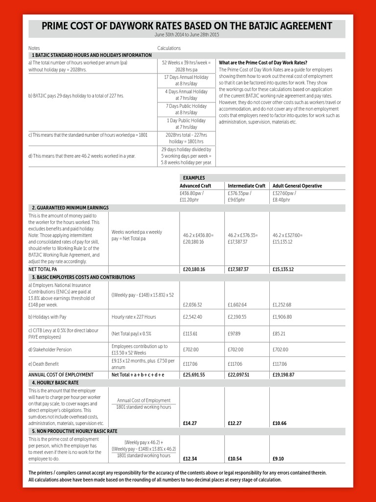 Prime Cost of Daywork Rates 2014-15 | Labor | Employment