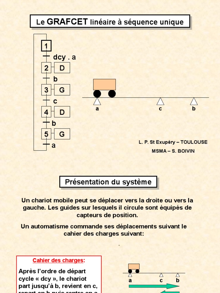211 Grafcet | PDF | Science | Ingénierie