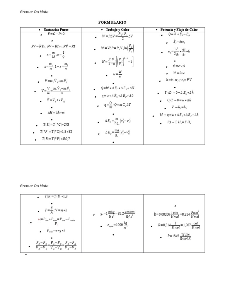 Thermodynamics Formulas Guide | PDF | Teaching Methods & Materials