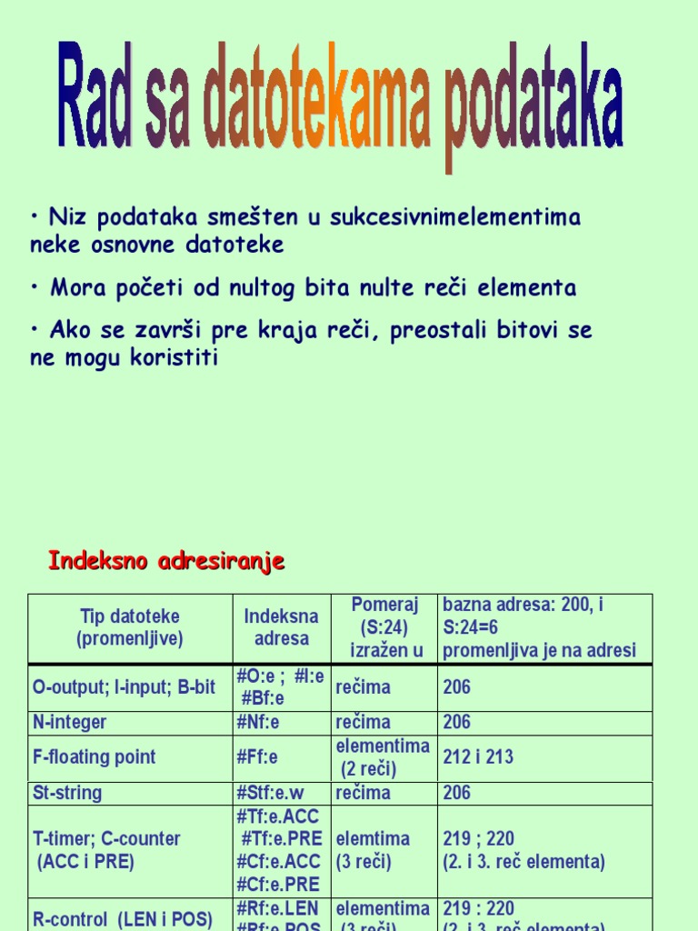 Data File Operations and Indexing Techniques | PDF | Teaching Methods ...