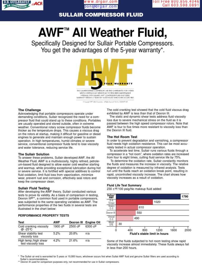 Aceite Awf | PDF | Viscosity | Motor Oil