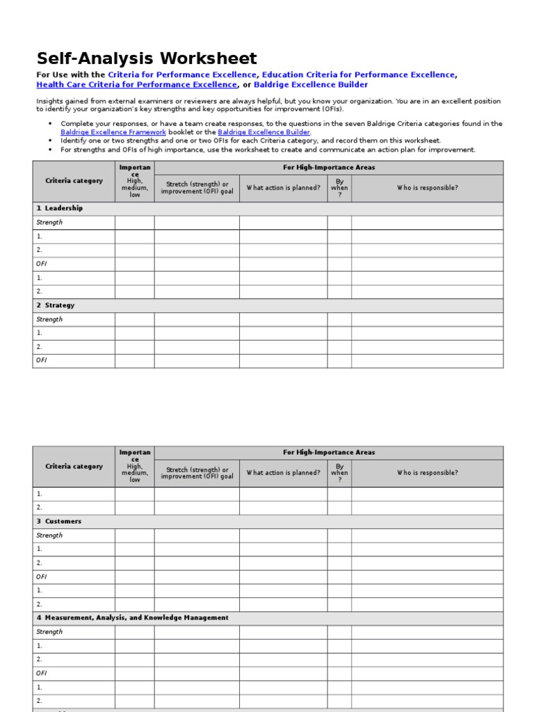 2015 2016 Self Analysis Worksheet | PDF